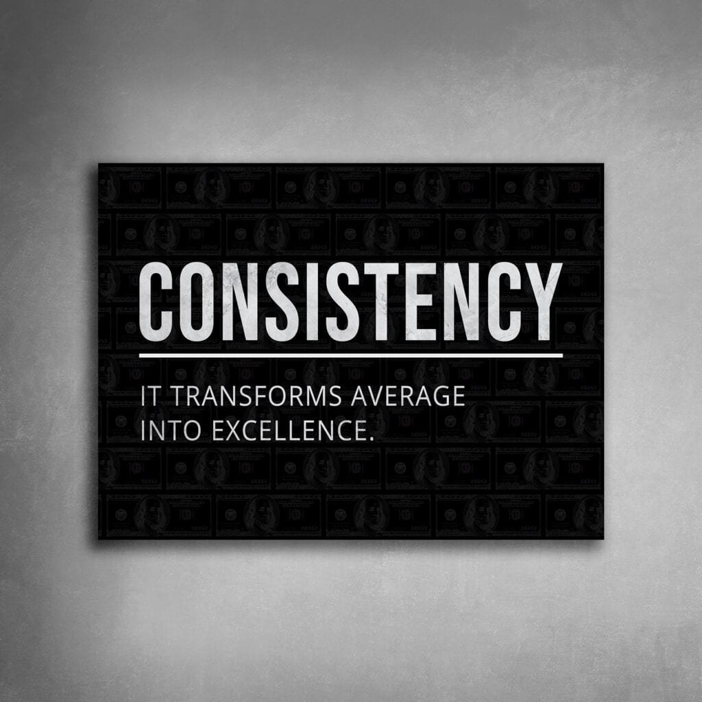 🔥Consistency Excellence | Canvasgoals.com🔥